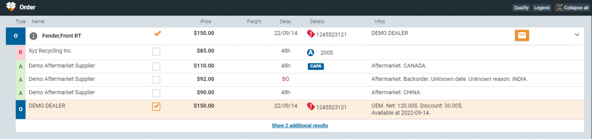ProgiParts for Parts suppliers - Progi